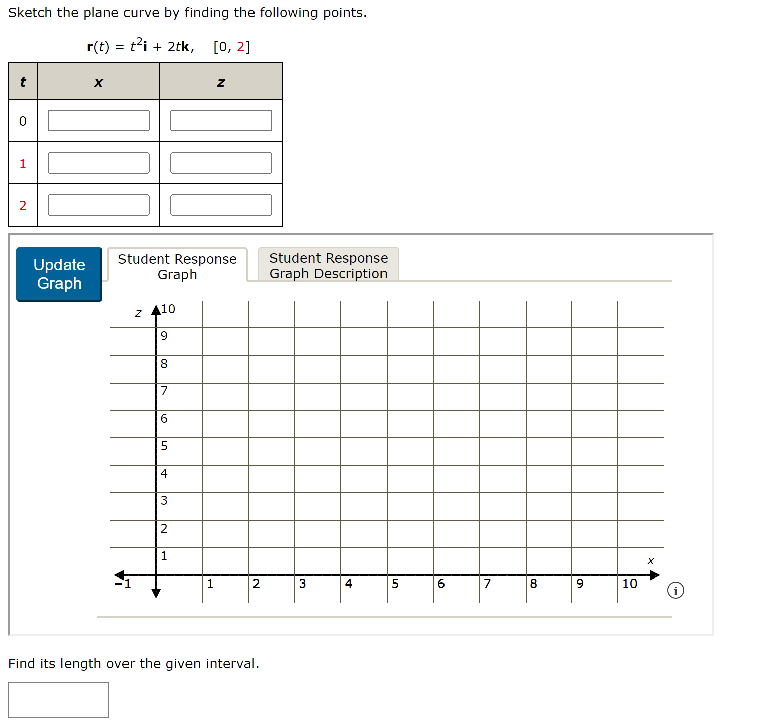 Solved Sketch the plane curve by finding the following | Chegg.com