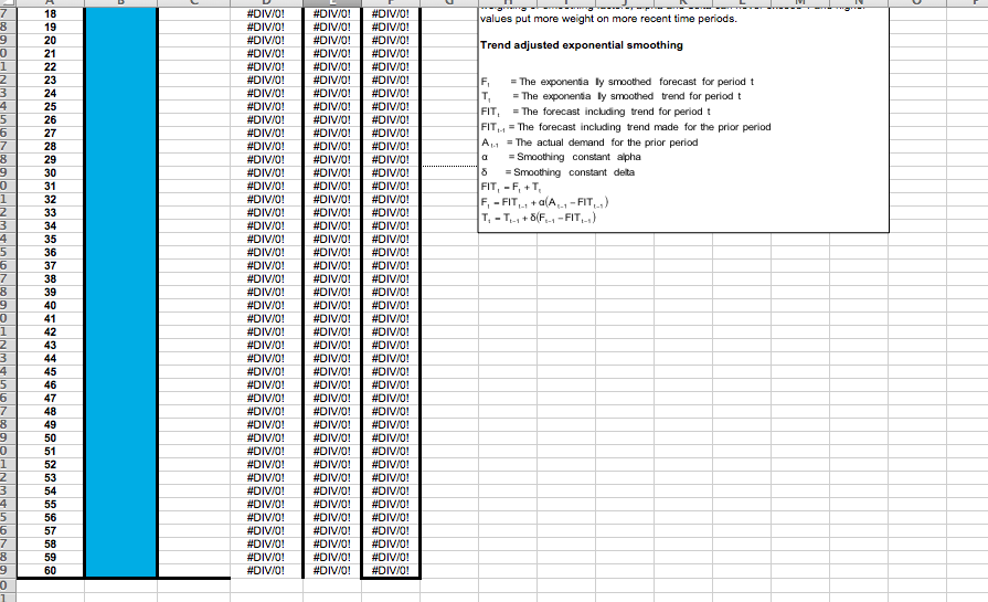 Use the attached Forecasting Template provided by the | Chegg.com