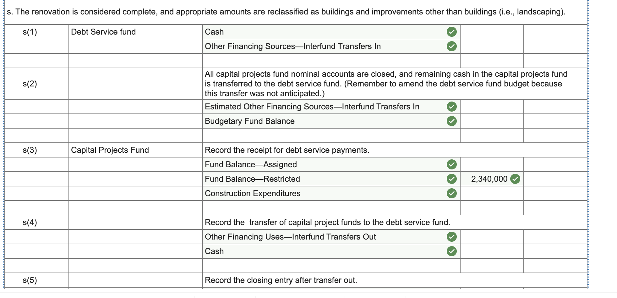Solved Residents from the Town of Mountain View authorized a | Chegg.com