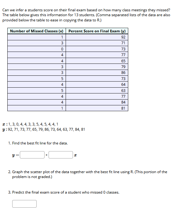 Solved Can we infer a students score on their final exam | Chegg.com