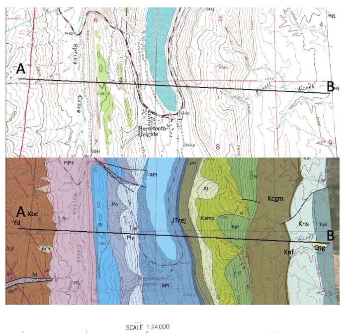 Geologic Cross Section For this assignment, you will | Chegg.com