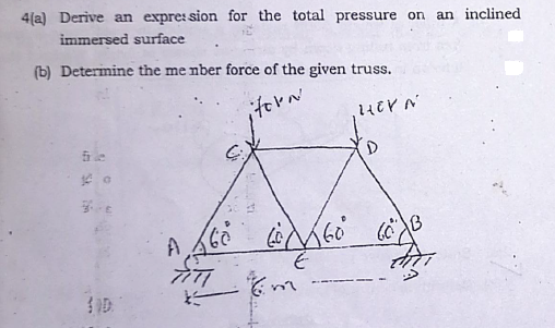 Solved 4(a) Derive an expression for the total pressure on | Chegg.com