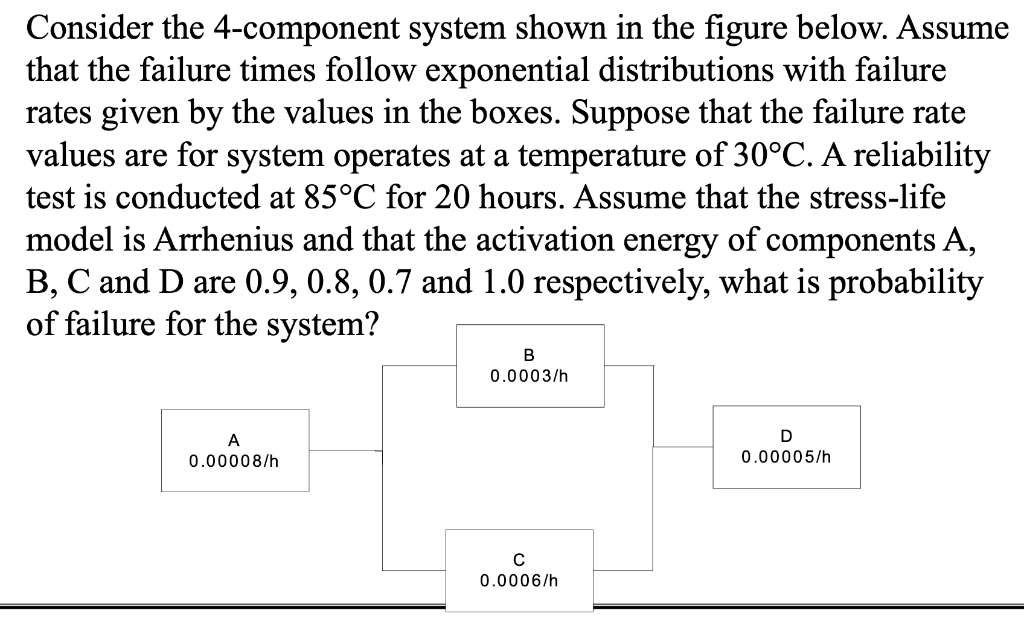 Solved Consider the 4-component system shown in the figure | Chegg.com