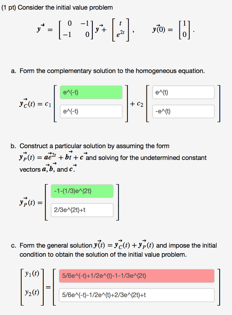 Solved (1 pt) Consider the initial value problem 2t 0 a. | Chegg.com