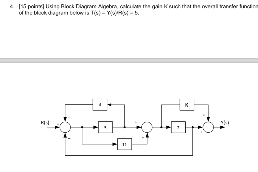 Solved 4. [15 points] Using Block Diagram Algebra, calculate | Chegg.com