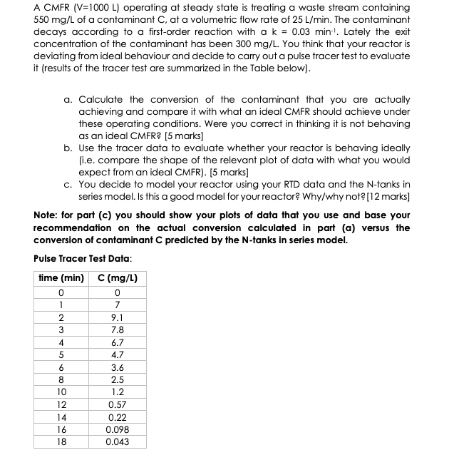 Solved A CMFR ( V=1000 L) operating at steady state is | Chegg.com