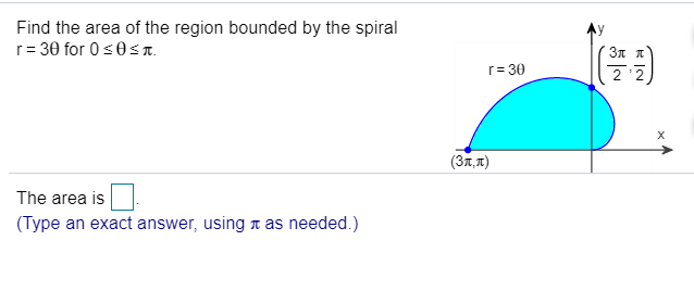 Solved Find the area of the region bounded by the spiral | Chegg.com