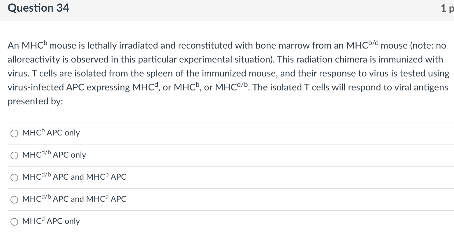 Solved An MHCb mouse is lethally irradiated and | Chegg.com