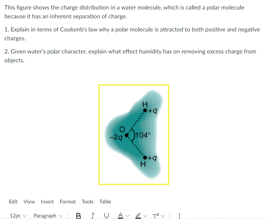 Solved This figure shows the charge distribution in a water | Chegg.com