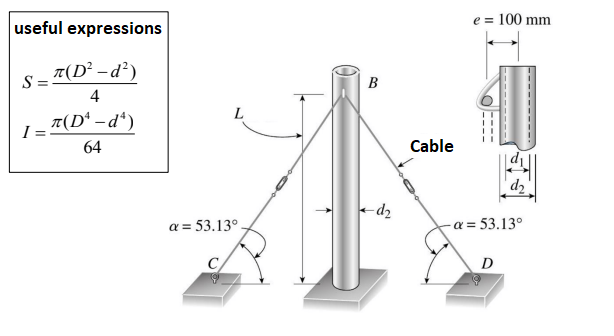 Solved A steel column AB () of annular cross section | Chegg.com