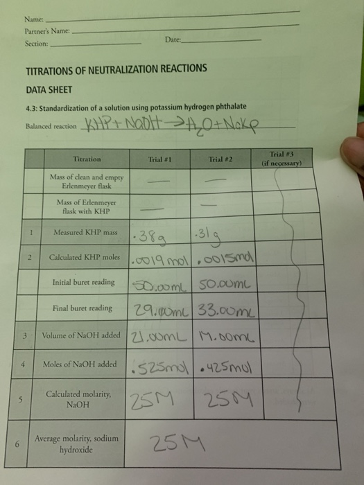 Solved Name: Partner's Name: Section: Date TITRATIONS OF | Chegg.com
