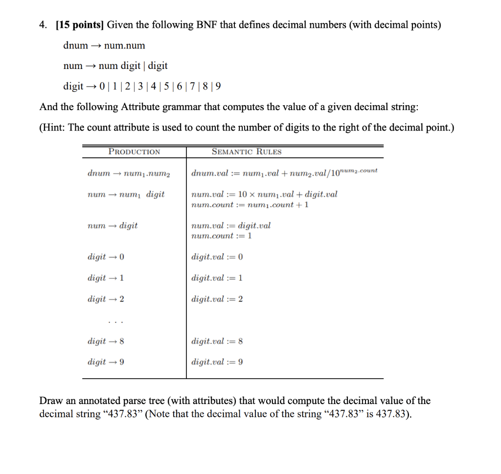 Solved 4. [15 points] Given the following BNF that defines | Chegg.com