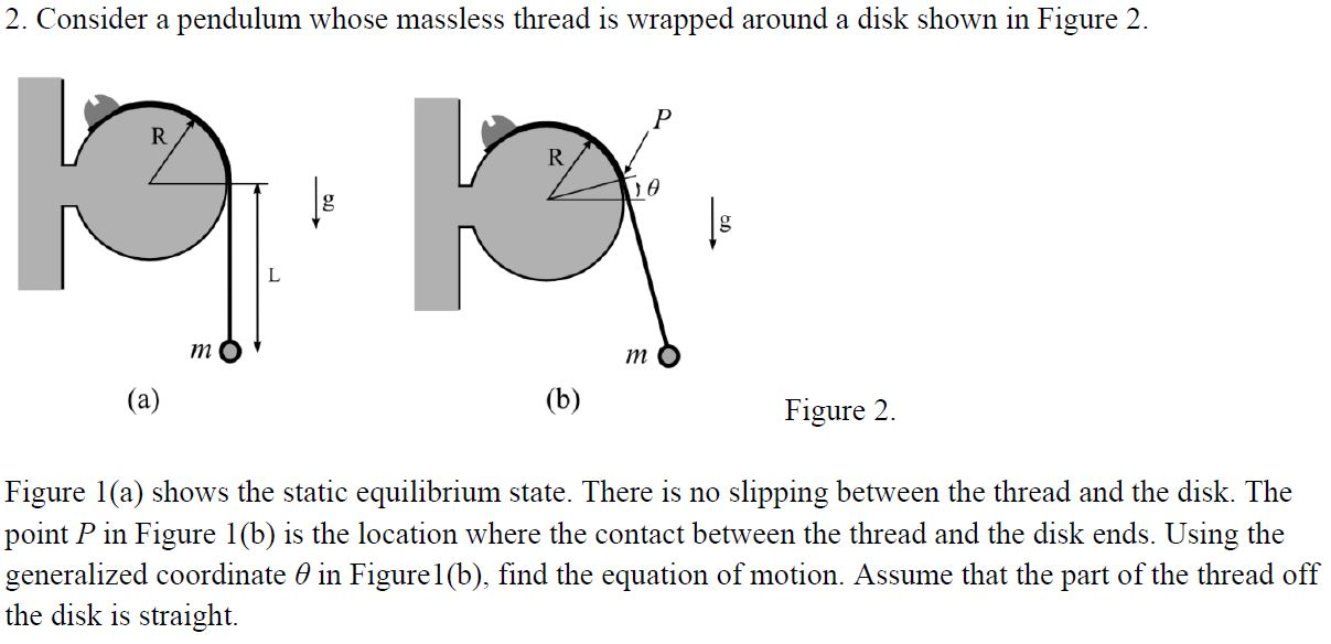 Solved 2. Consider a pendulum whose massless thread is | Chegg.com
