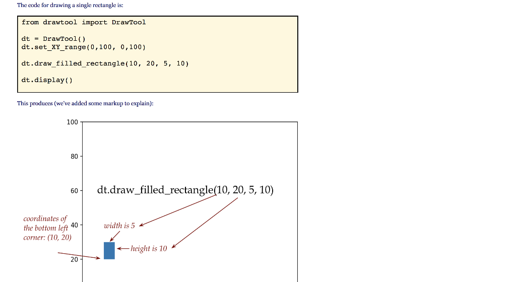 Solved 4. In this exercise you will use a drawing tool and a | Chegg.com