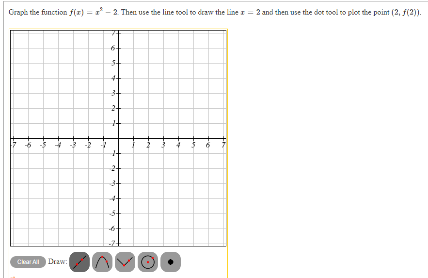 Solved Graph the function f(x)=x2−2. Then use the line tool | Chegg.com