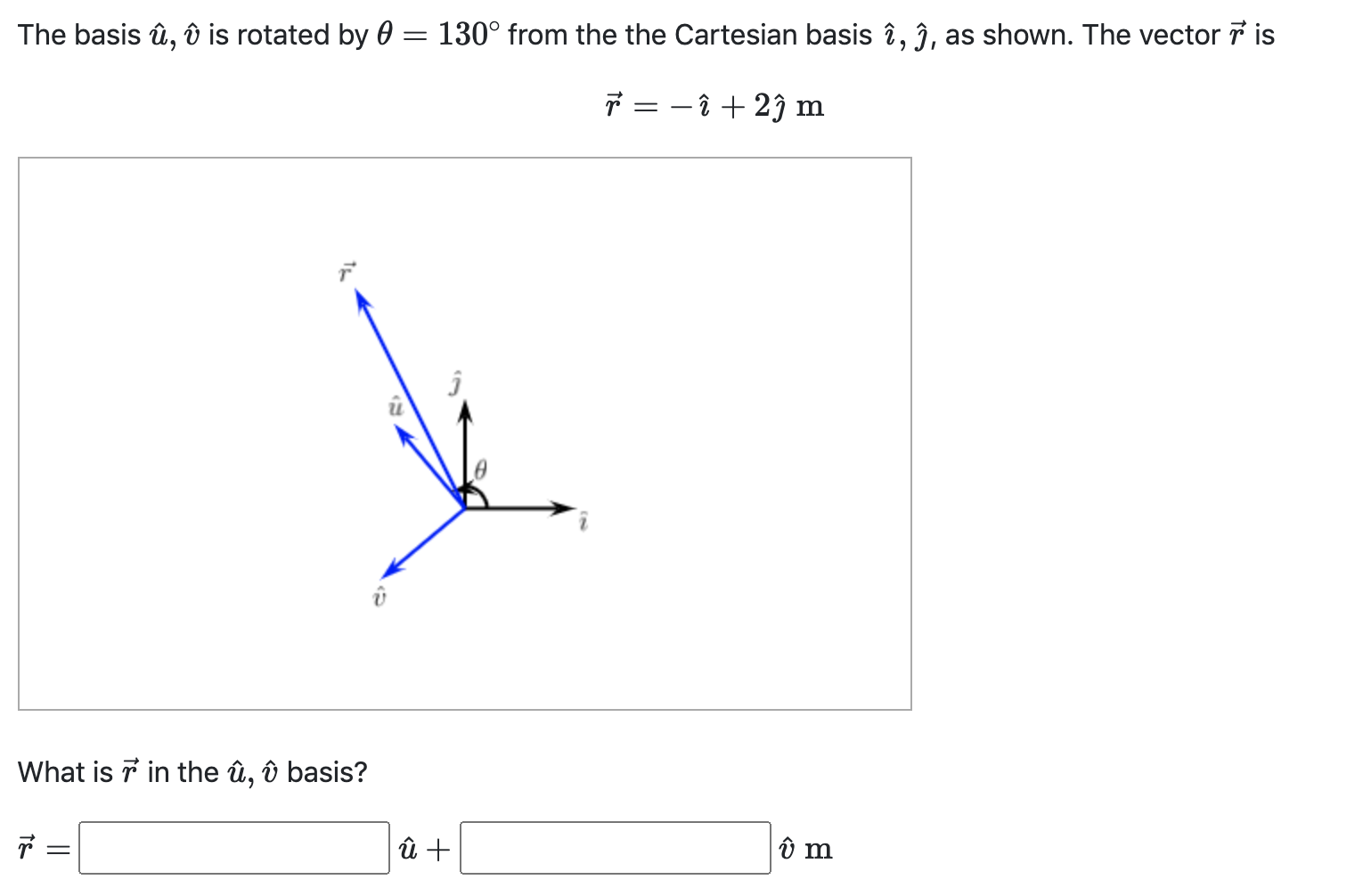 Solved #274. Change vector basis with offset The basis û, û | Chegg.com