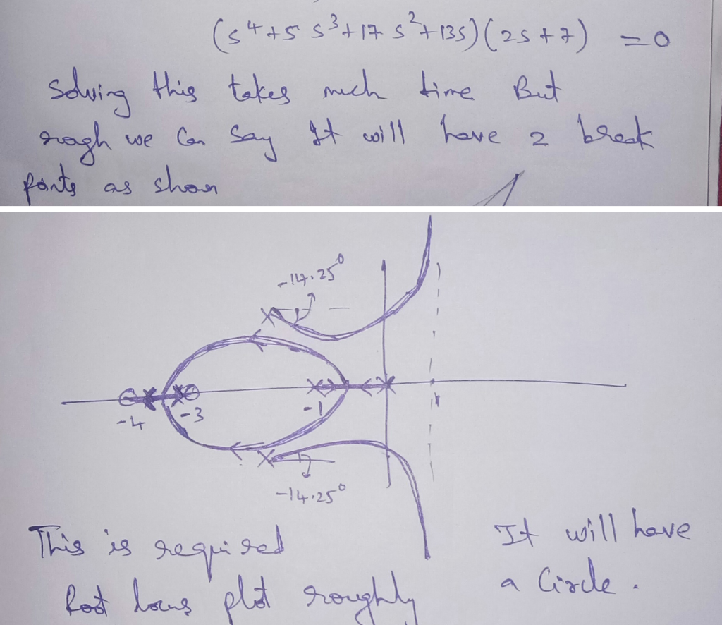 Solved Systems Problem Please Do Problem 5 Only Which Is 7822