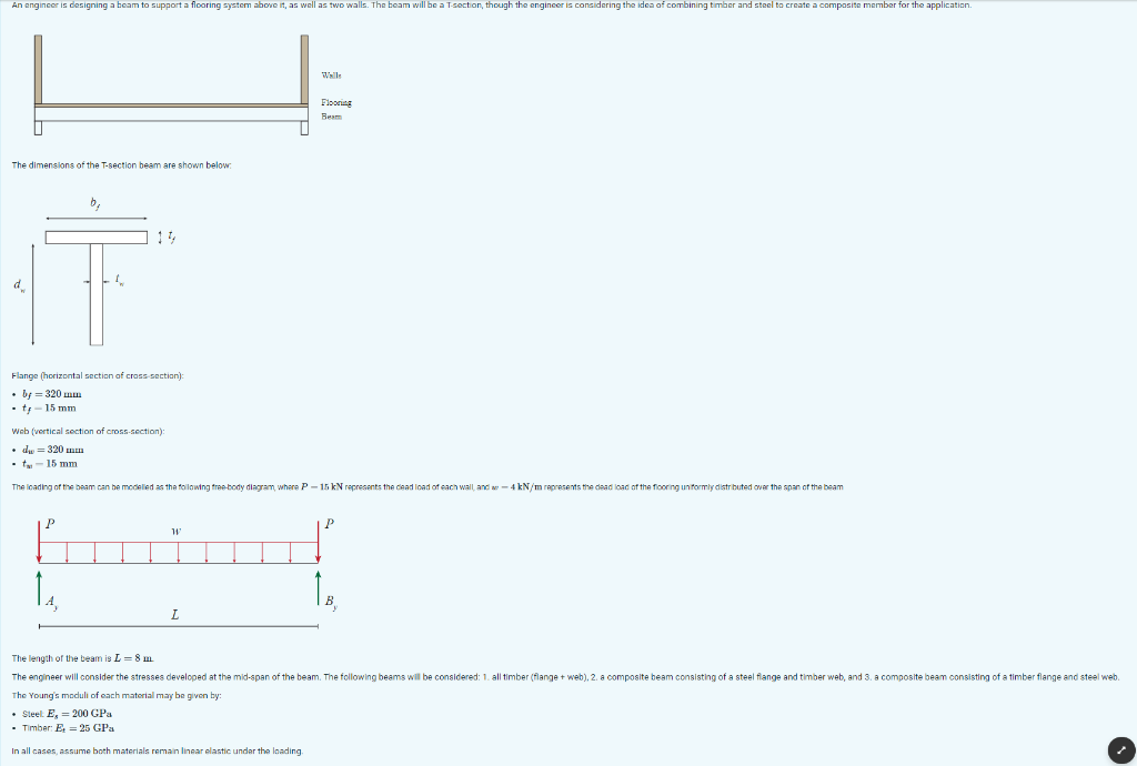 Solved The dimenslons of the T-section beam are shown below: | Chegg.com