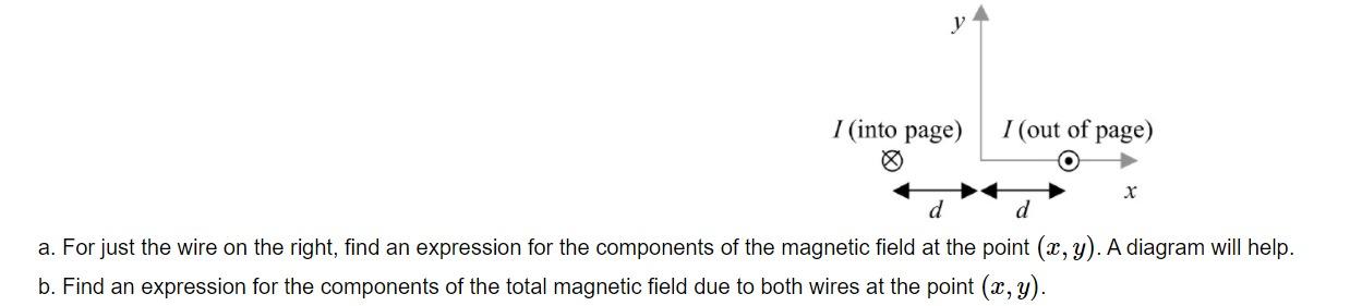 Solved y I (into page) I (out of page) x d a. For just the | Chegg.com