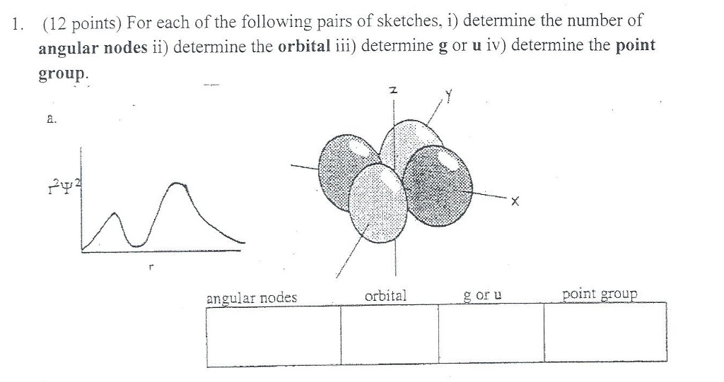 Solved (12 points) For each of the following pairs of | Chegg.com