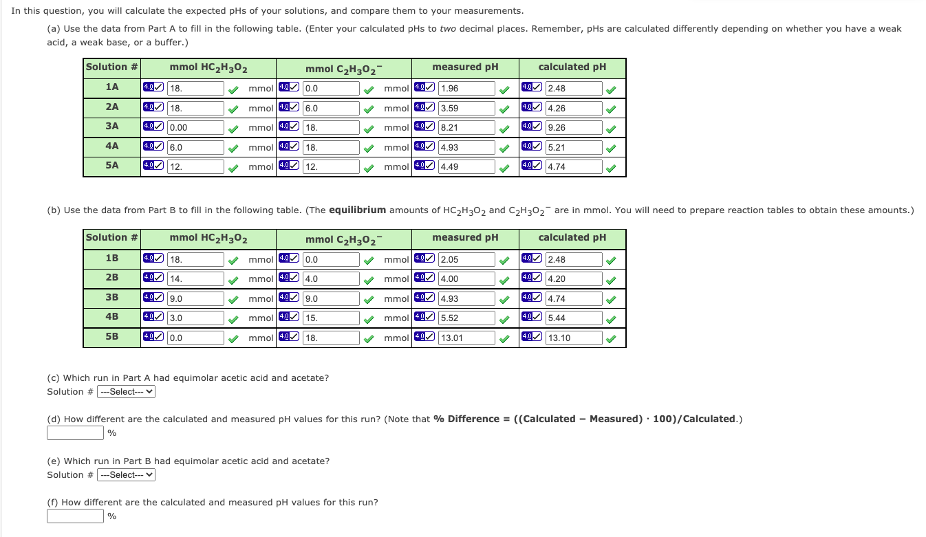 Solved In this question, you will calculate the expected pHs | Chegg.com