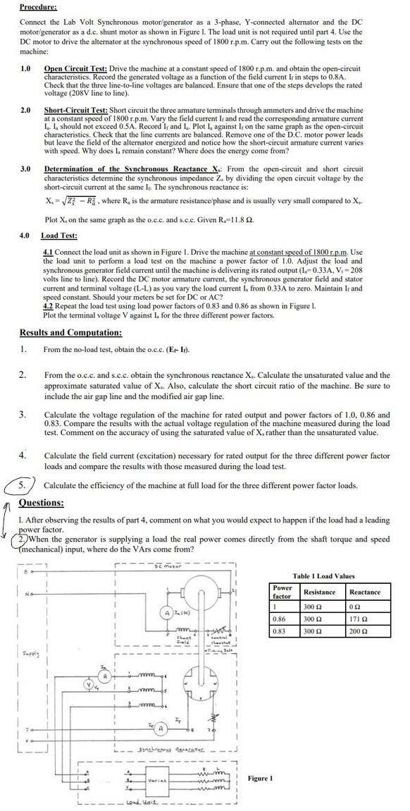 Procedure: Connect the Lab Volt Synchronous | Chegg.com