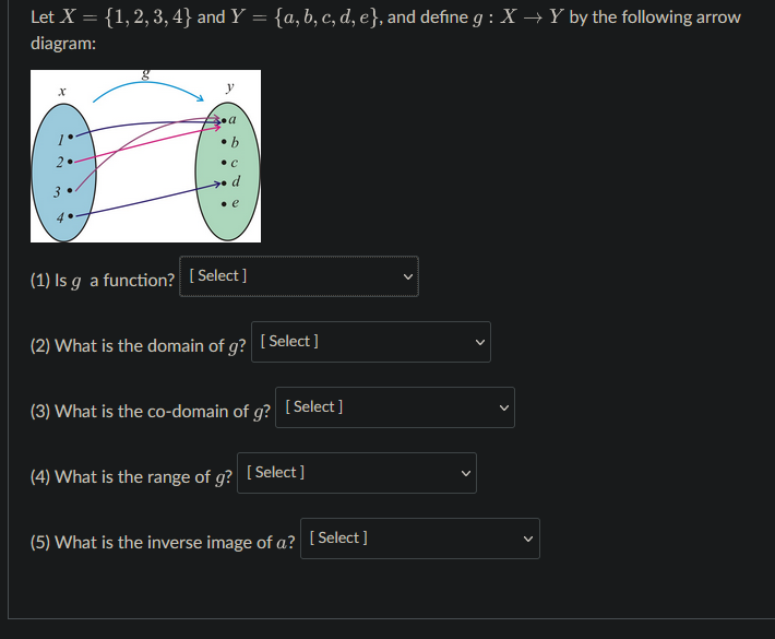 Solved Let X={1,2,3,4} and Y={a,b,c,d,e}, and define g:X→Y | Chegg.com