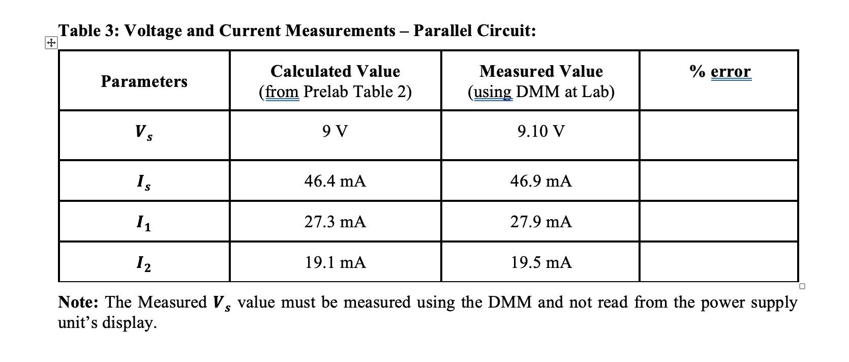 Solved Task 3: Error Calculations and Conclusions a. Once | Chegg.com