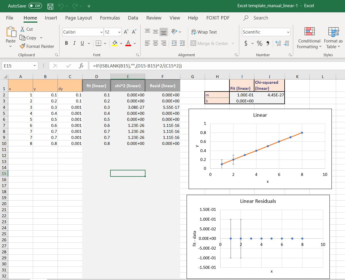1. The table provides values of a falling object’s | Chegg.com
