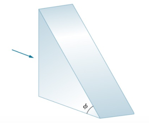 Solved Light rays normally fall on the vertical surface of | Chegg.com