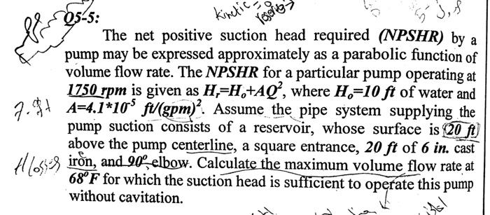 Solved S: S, The net positive suction head required (NPSHR) | Chegg.com