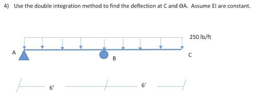 Solved 4) Use the double integration method to find the | Chegg.com