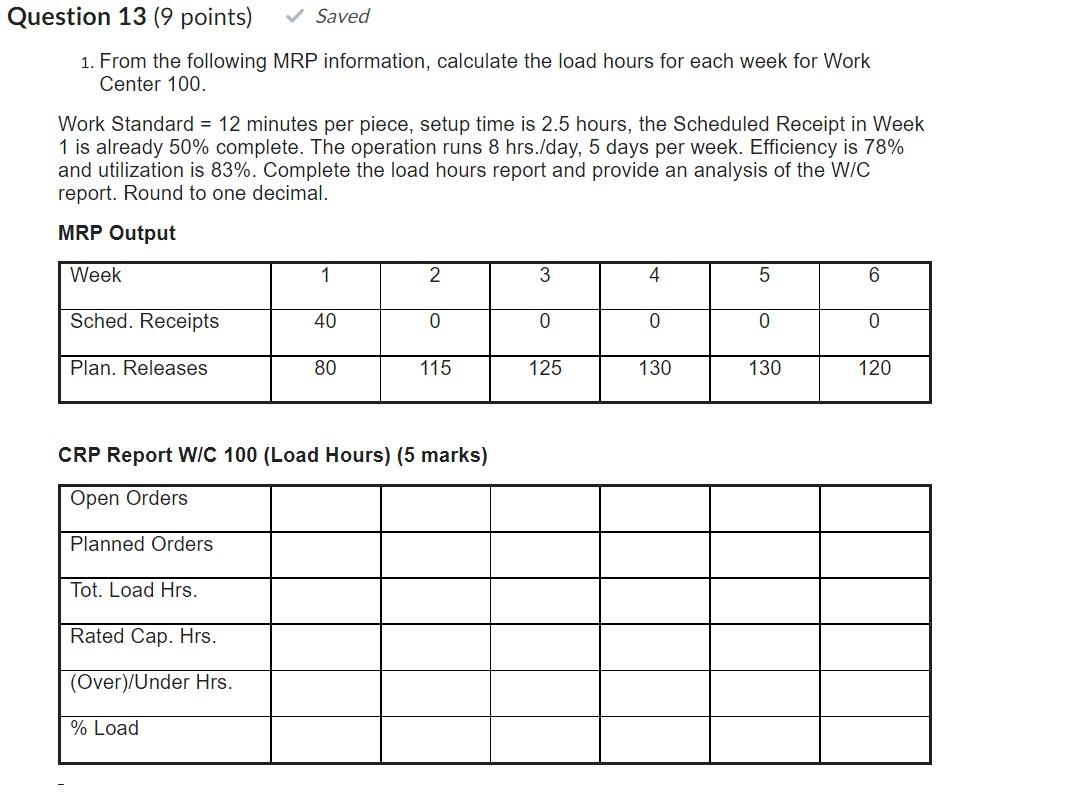 1. From the following MRP information, calculate the | Chegg.com