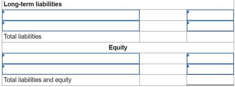 Solved Use the following accounts with normal balances to | Chegg.com