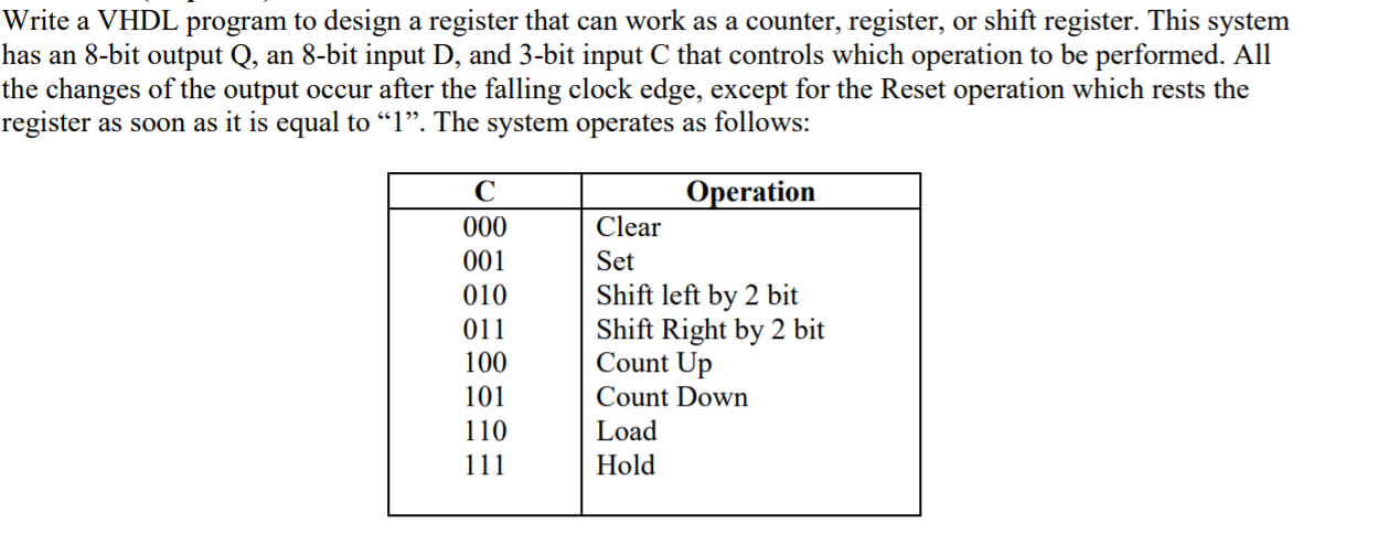 Solved Write a VHDL program to design a register that can | Chegg.com