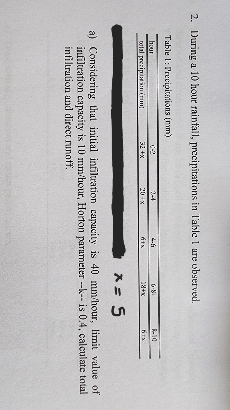Solved During a 10 ﻿hour rainfall, precipitations in Table 1 | Chegg.com