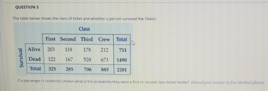 Solved QUESTION 3 The table below shows the class of ticket | Chegg.com