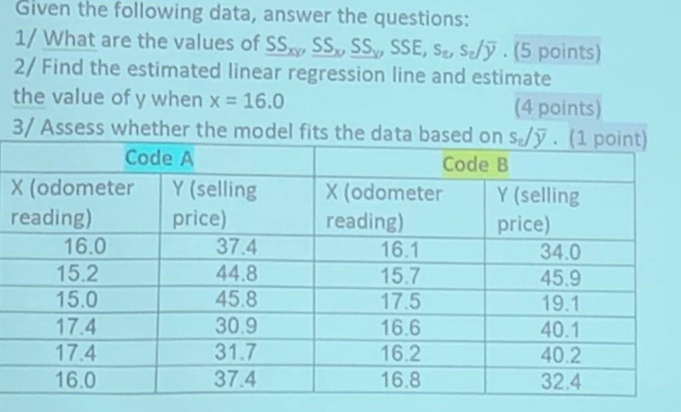 Solved Plzz, help me solve this problem. It includes to code | Chegg.com