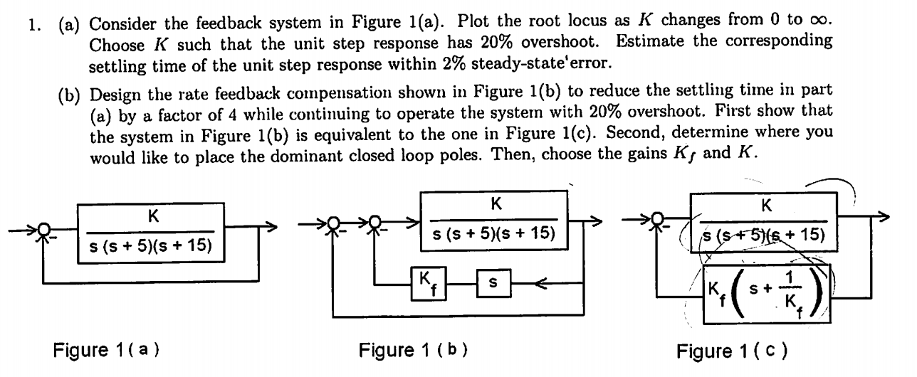 Solved 1. (a) Consider the feedback system in Figure 1(a). | Chegg.com
