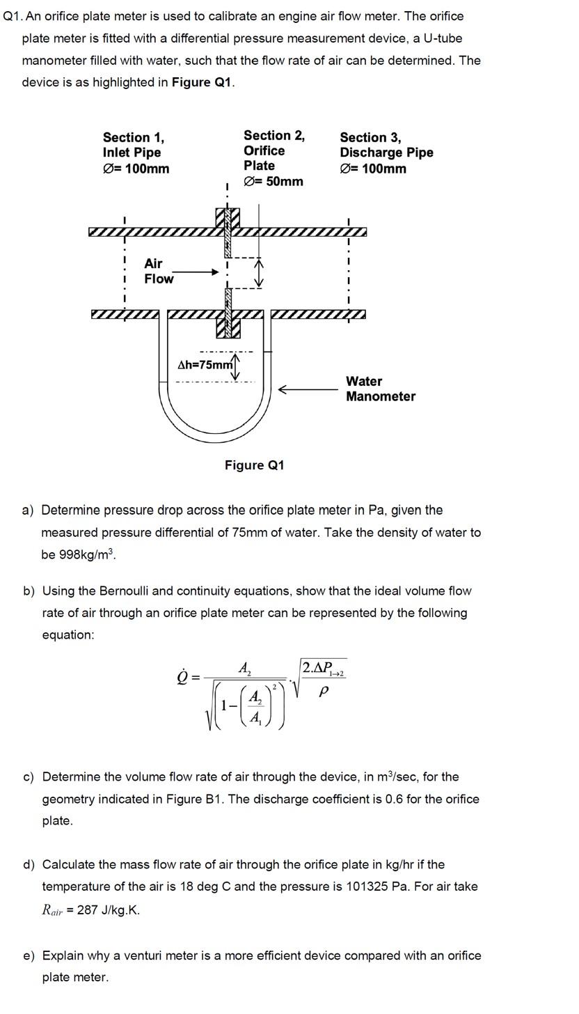 Solved Q1. An orifice plate meter is used to calibrate an | Chegg.com