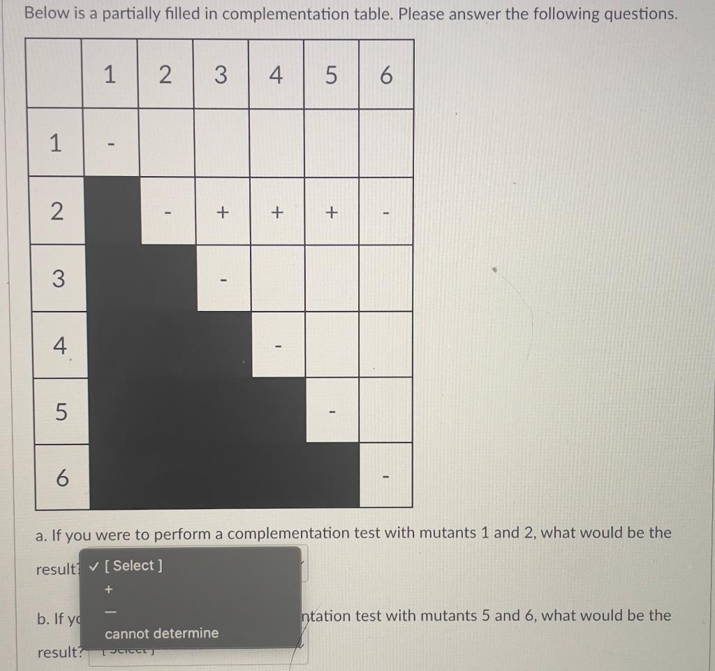 Solved Below is a partially filled in complementation table. | Chegg.com