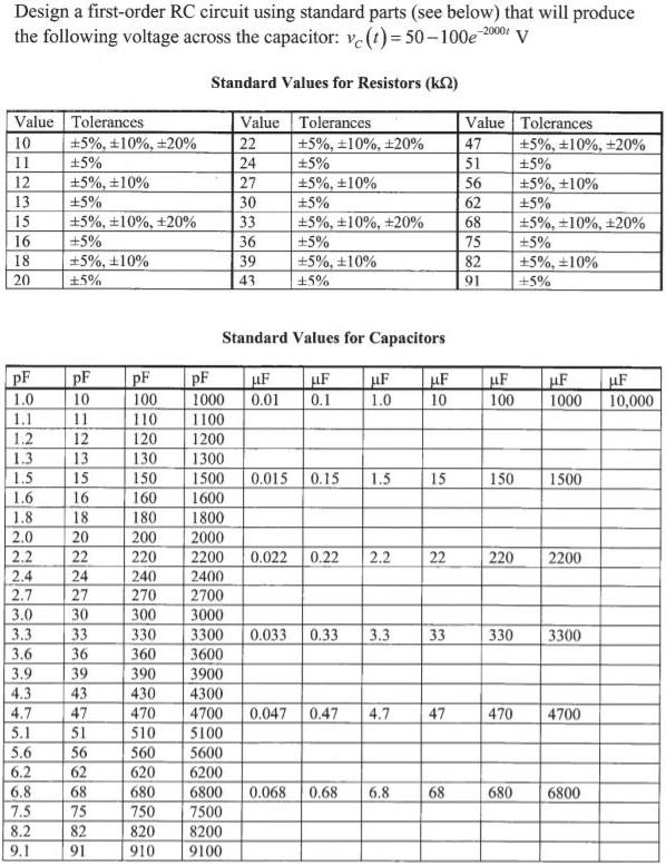 Solved Design a first-order RC circuit using standard parts | Chegg.com