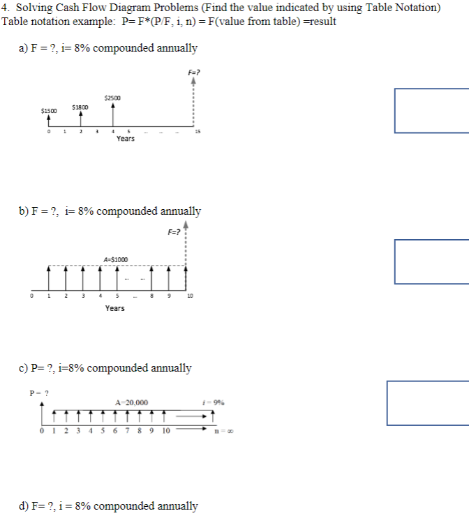 Solved 4. Solving Cash Flow Diagram Problems (Find the value | Chegg.com