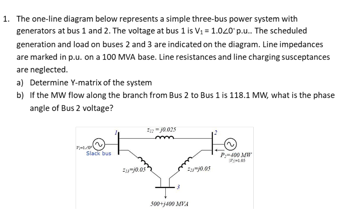Solved 1. The one-line diagram below represents a simple | Chegg.com