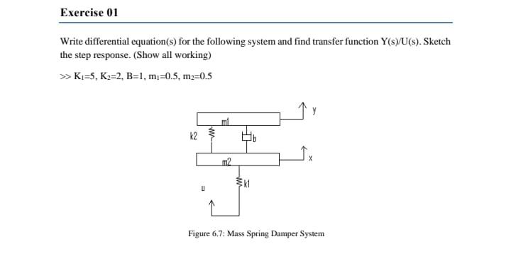 Solved Write differential equation(s) for the following | Chegg.com