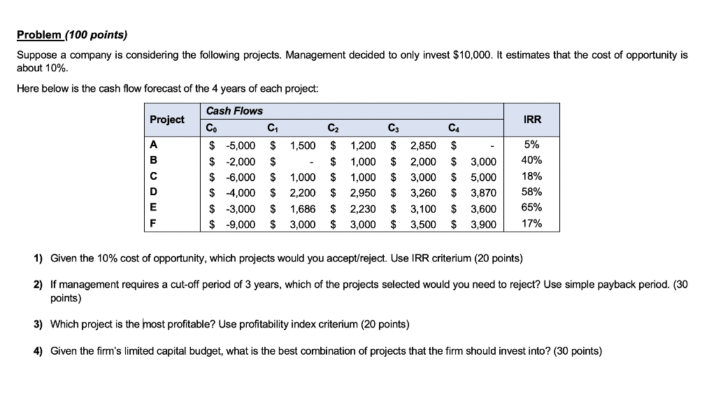 Solved Problem (100 points) Suppose a company is considering | Chegg.com