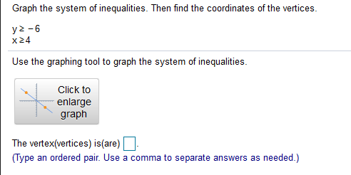 Solved Graph the system of inequalities. Then find the | Chegg.com