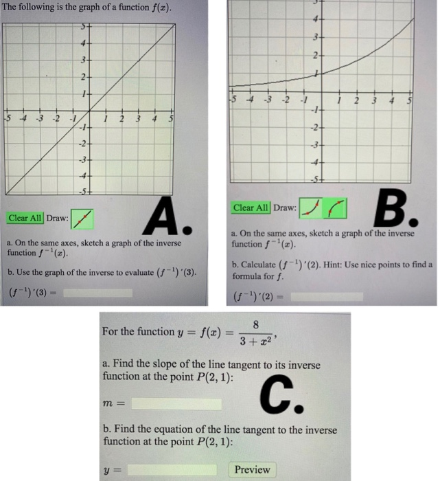Solved The following is the graph of a function f(). -2 | Chegg.com
