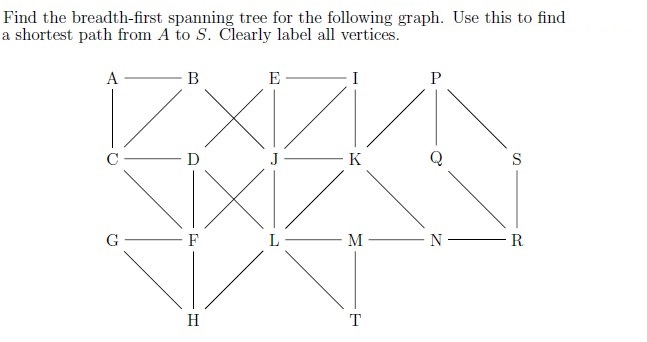 Solved Find the breadth-first spanning tree for the | Chegg.com