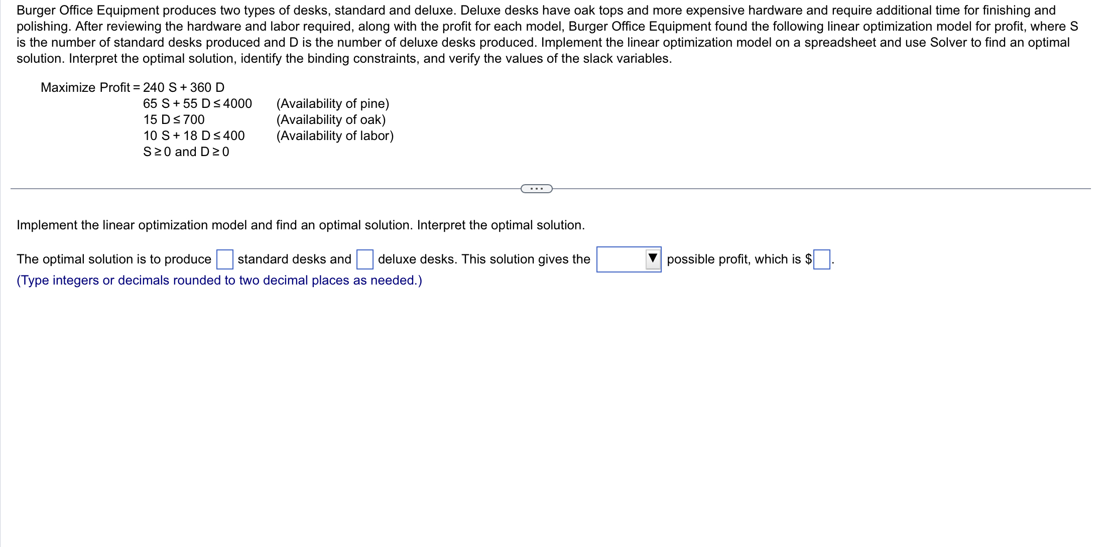 Solved solution. Interpret the optimal solution, identify | Chegg.com